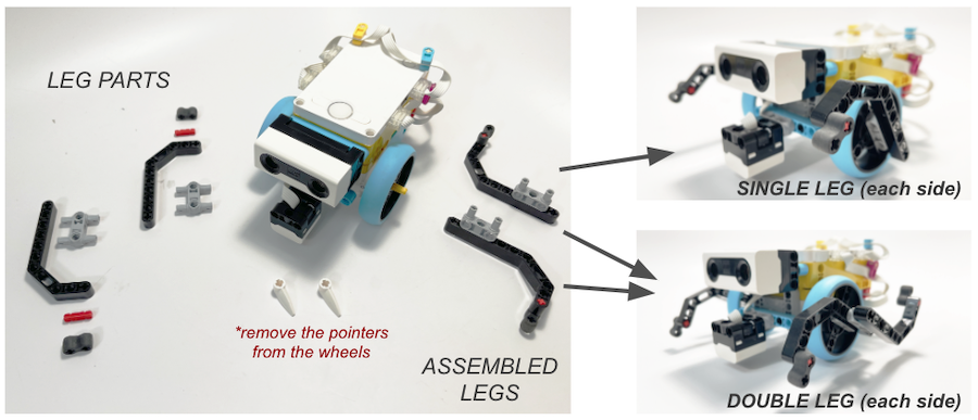 Machine Learning (ML) with SPIKE Workshop